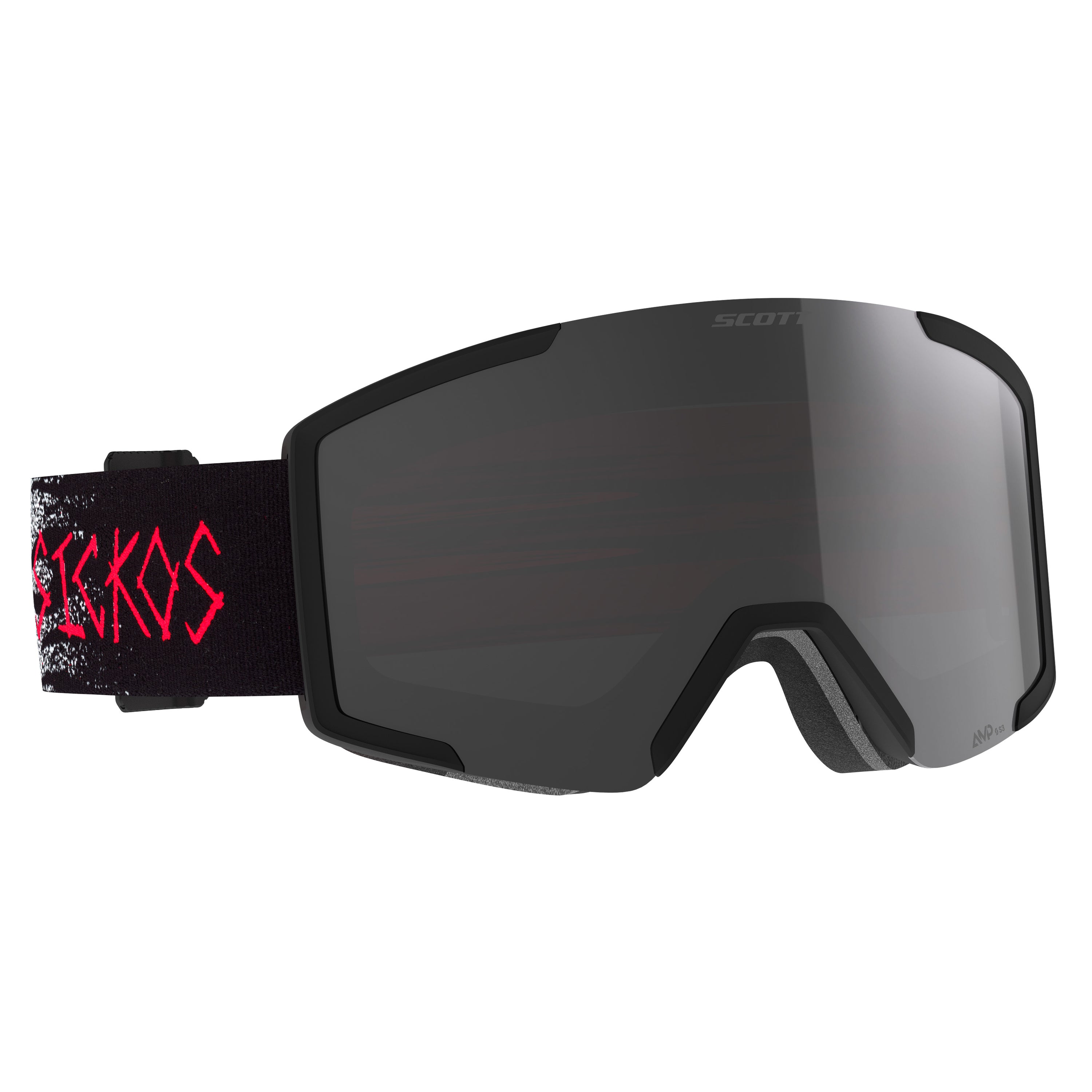 Collections – SICKOS